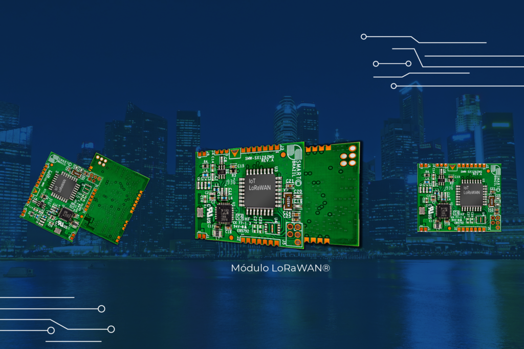 Portfólio Completo para IoT - Zilia Technologies